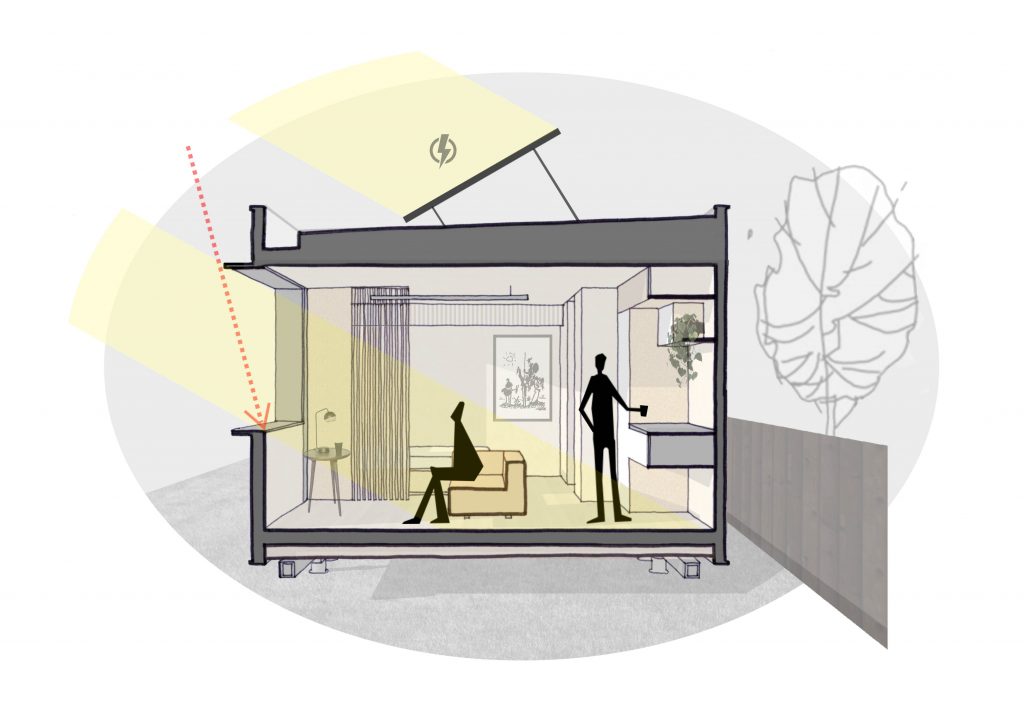 The Modul Home | Modul Homes